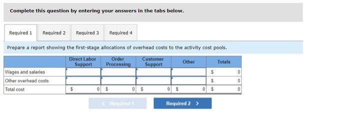 Solved Exercise 7-15 (Static) Comprehensive Activity-Based | Chegg.com