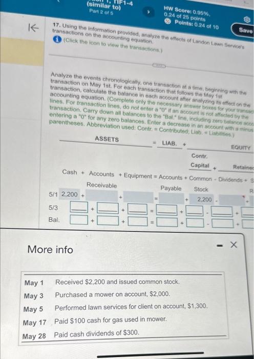 Solved 17. Using the information proviefers, analyze the | Chegg.com