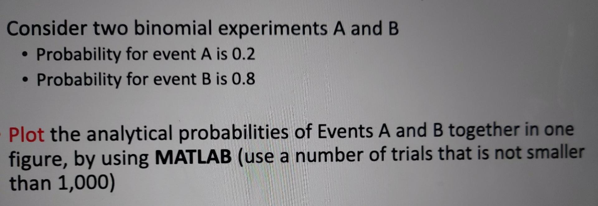 Solved Consider two binomial experiments A and B Probability | Chegg.com
