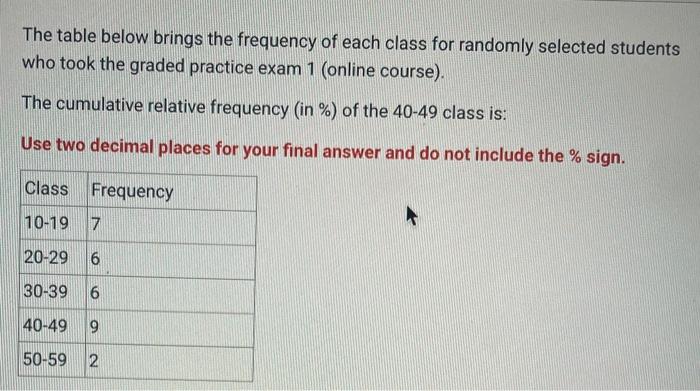 Solved The table below brings the frequency of each class | Chegg.com