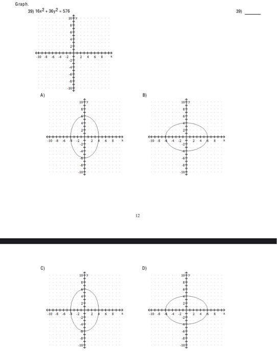 Solved Graph. 39) 16x2 + 36y2 - 576 | Chegg.com