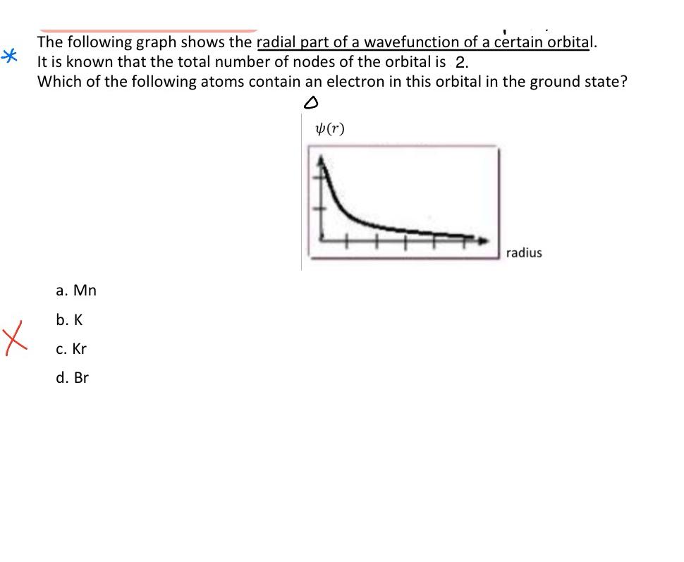 Solved The following graph shows the radial part of a | Chegg.com