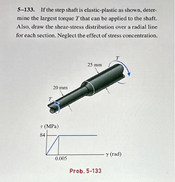 Solved 5-133. If the step shaft is elastic-plastic as shown, | Chegg.com
