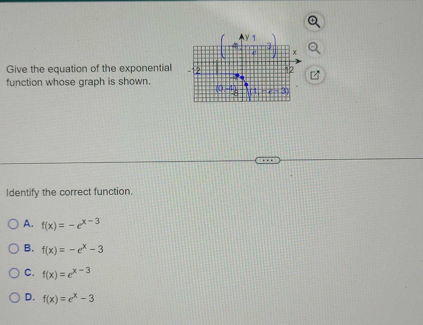Solved Give the equation of the exponential function whose | Chegg.com