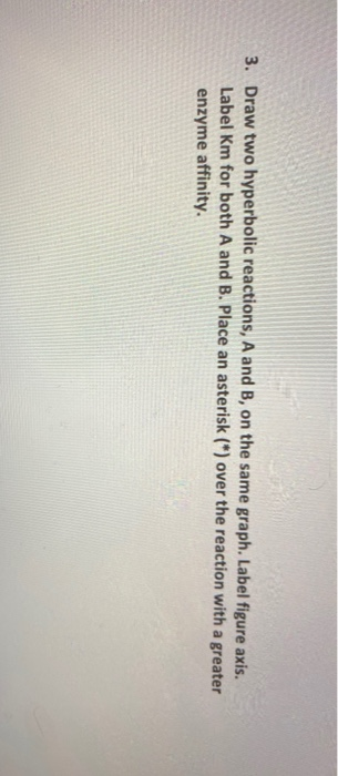Solved 3. Draw two hyperbolic reactions, A and B, on the | Chegg.com