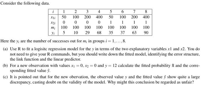 Solved Consider the following data. Here the yi are the | Chegg.com