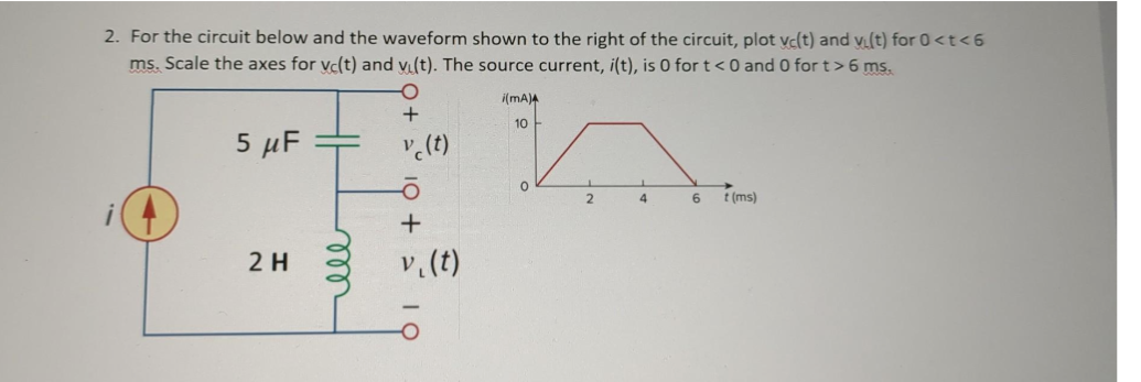 Solved 2. For the circuit below and the waveform shown to | Chegg.com