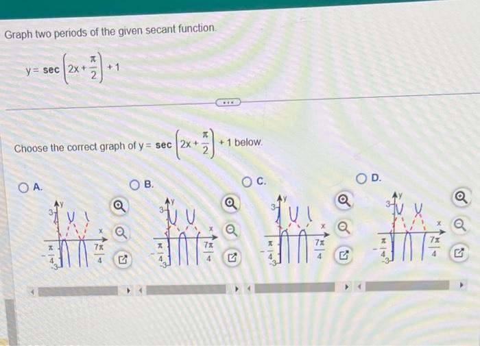 Solved Graph Two Periods Of The Given Secant Function 