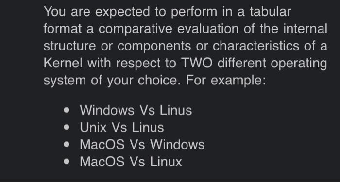 Solved a You are expected to perform in a tabular format a | Chegg.com