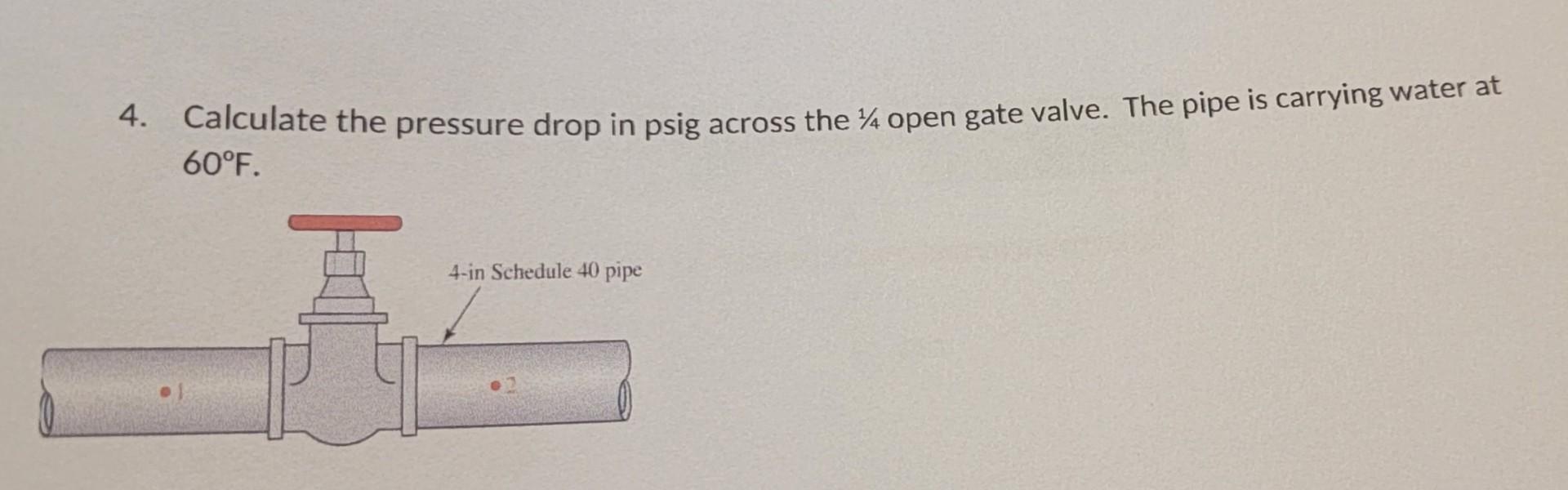 Solved 4. Calculate the pressure drop in psig across the 1/4 | Chegg.com