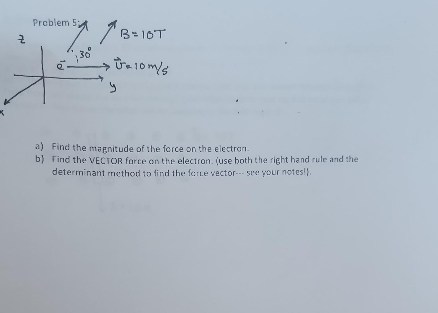 Solved a) Find the magnitude of the force on the electron. | Chegg.com
