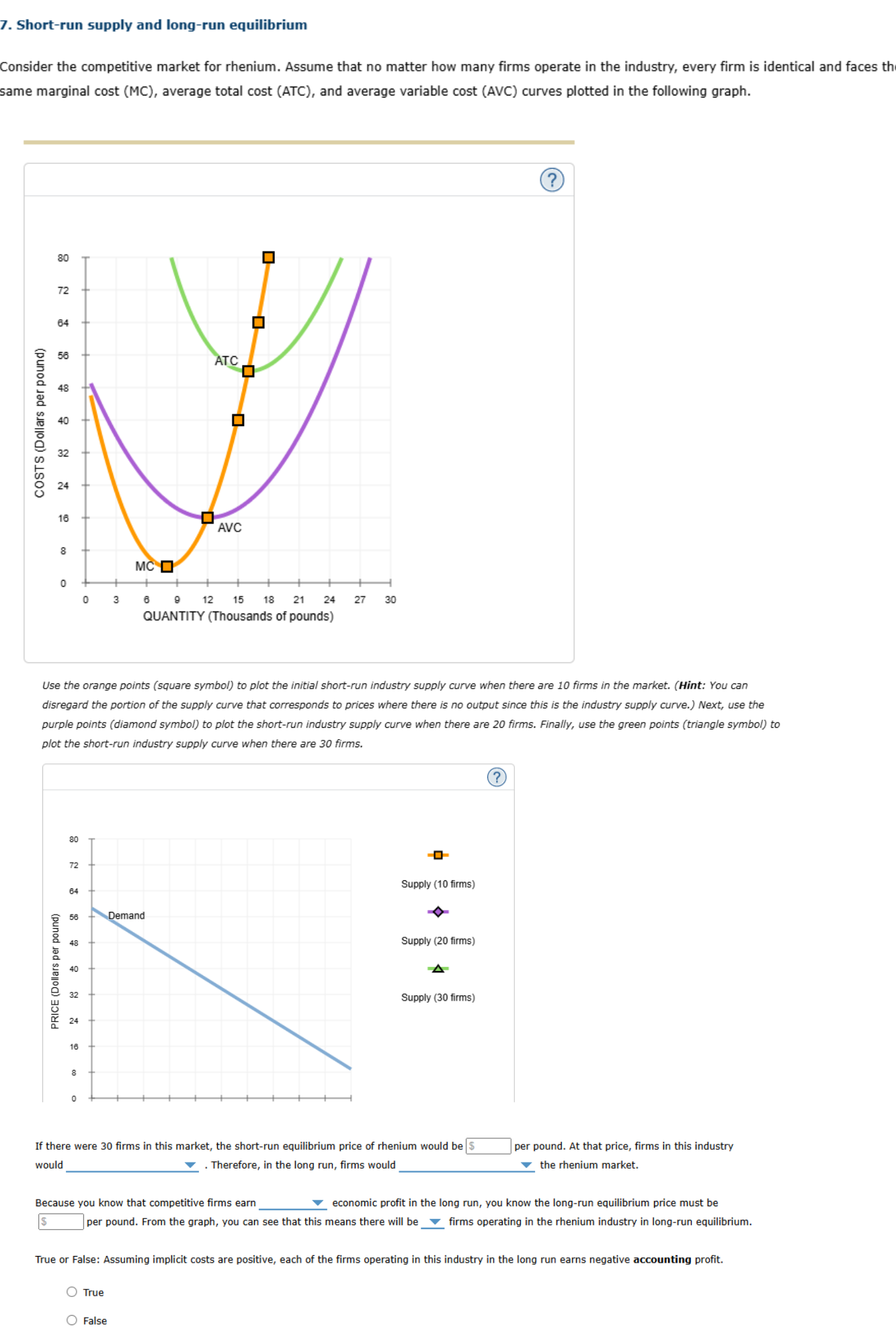 Solved Short-run supply and long-run equilibriumConsider the | Chegg.com