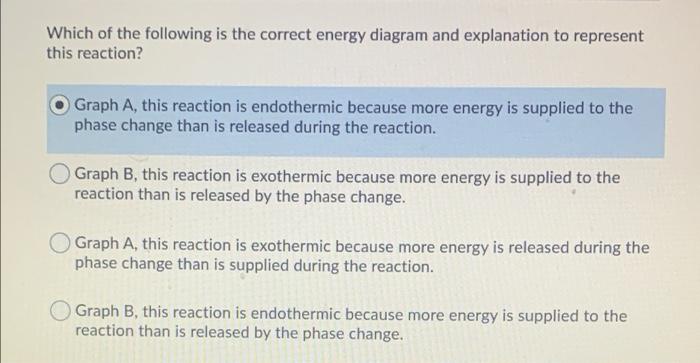 Solved Use the information and chart to answer the following | Chegg.com
