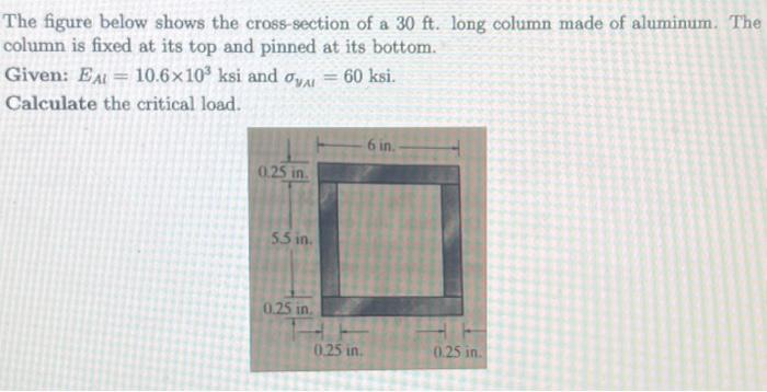 Solved The figure below shows the cross-section of a 30ft. | Chegg.com