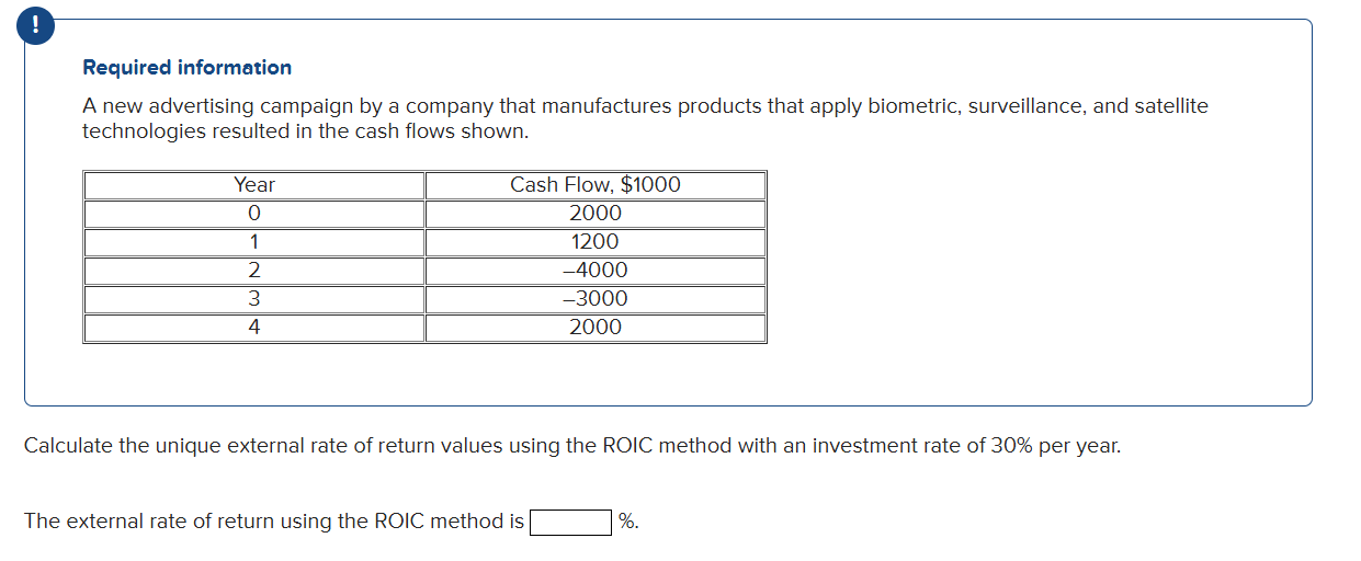 High Quality SOLUTION Calculate the unique external rate of return values | Chegg.com
