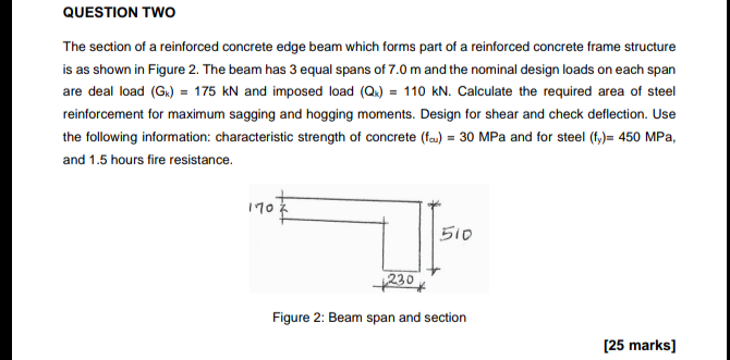 Solved The section of a reinforced concrete edge beam which | Chegg.com