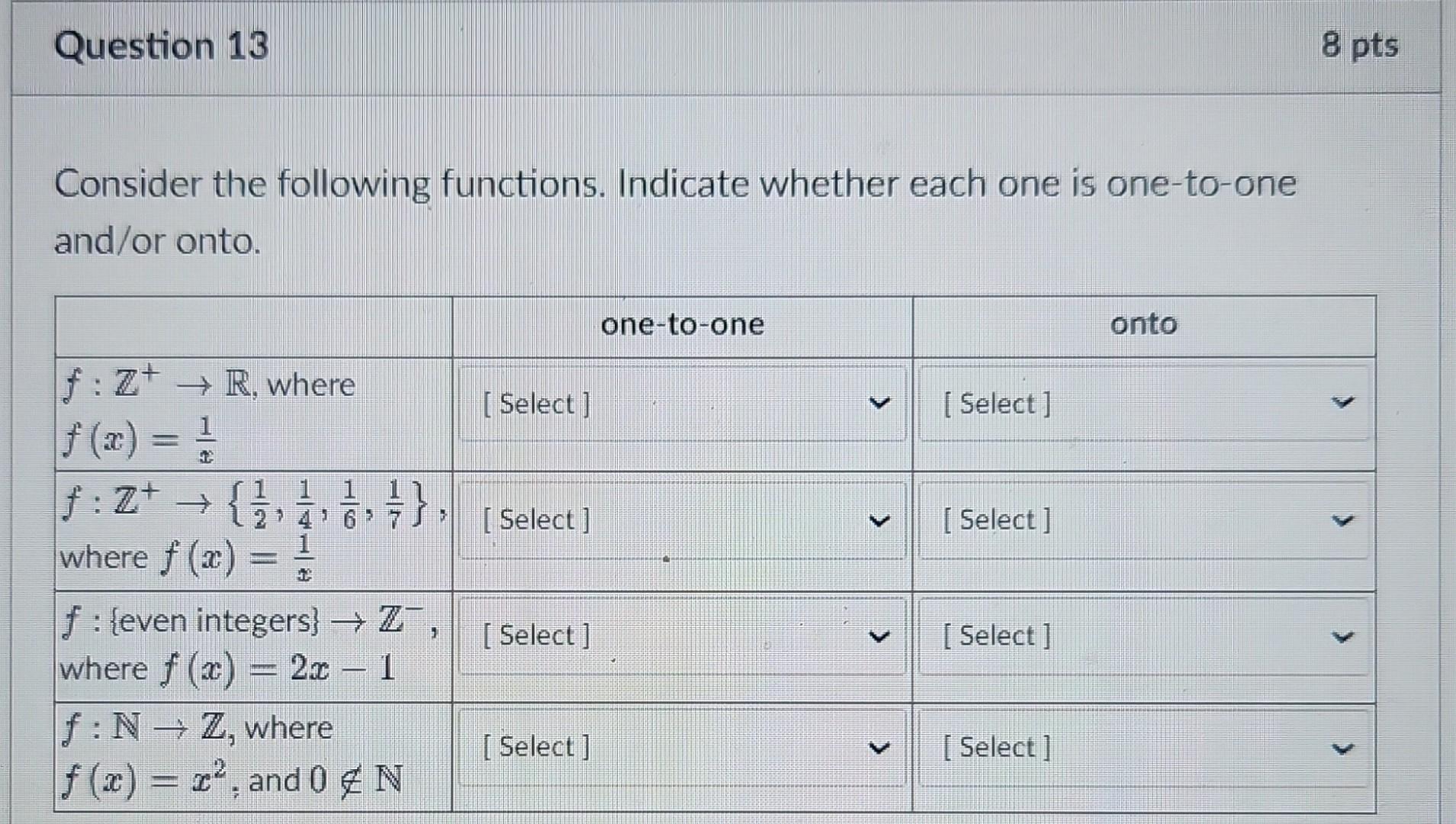 Solved Consider the following functions. Indicate whether | Chegg.com