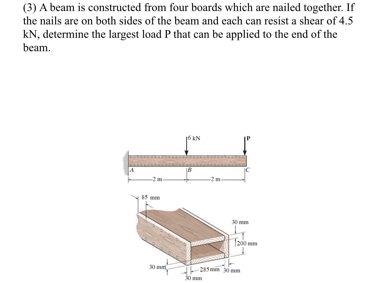 Solved (3) ﻿A beam is constructed from four boards which are | Chegg.com
