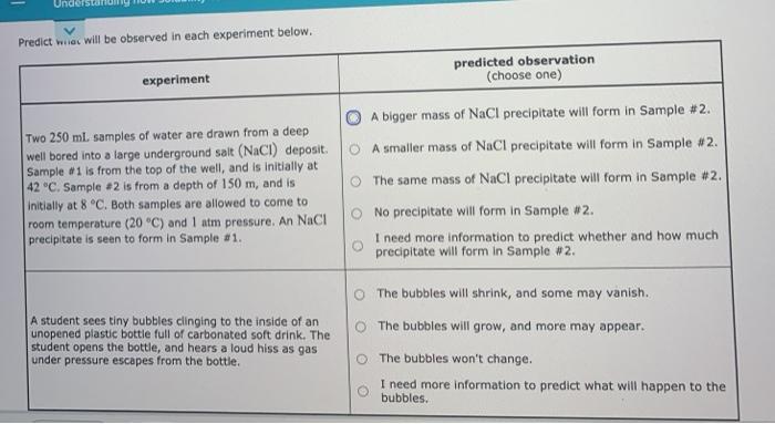Solved Predict we will be observed in each experiment below. | Chegg.com
