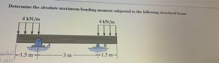 Solved Determine the absolute maximum bending moment | Chegg.com