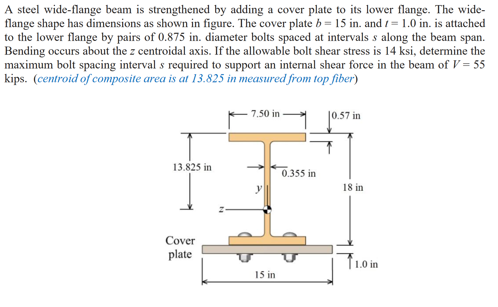 Solved A steel wide-flange beam is strengthened by adding a | Chegg.com