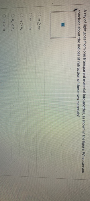 Solved A ray of light goes from one transparent material | Chegg.com