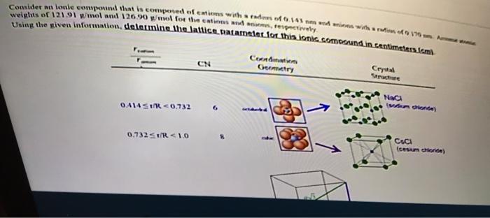 Solved Using the given information, delermine the lattice | Chegg.com