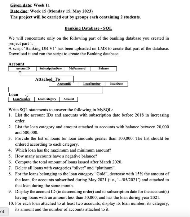 Solved Banking Database −sql We Will Concentrate Only On The
