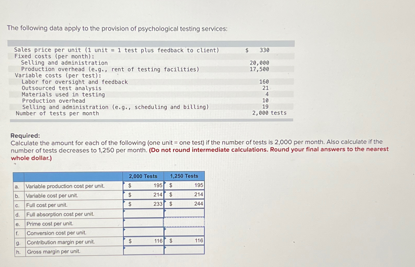Solved The following data apply to the provision of | Chegg.com
