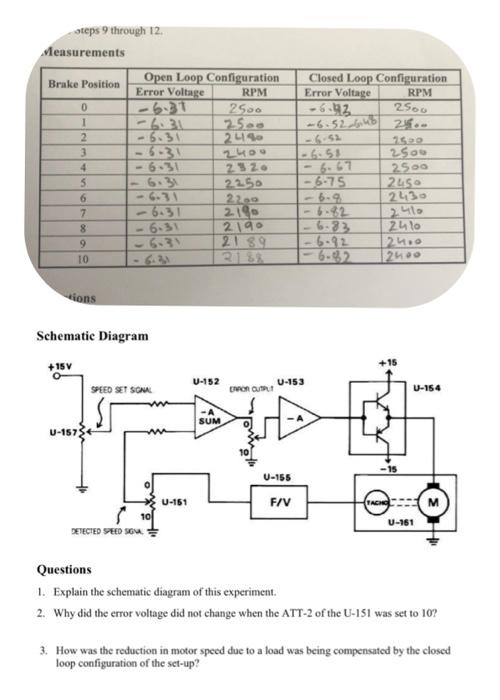 Solved Measurements tions Schematic Diagram Questions 1. | Chegg.com