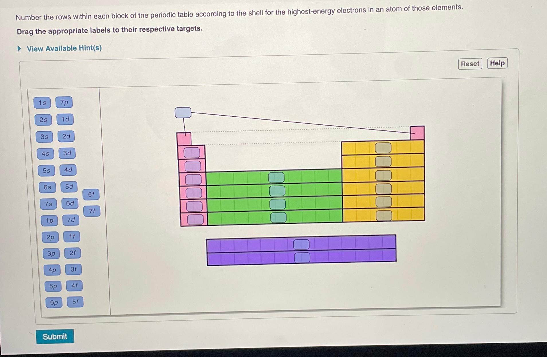 Solved Number the rows within each block of the periodic | Chegg.com