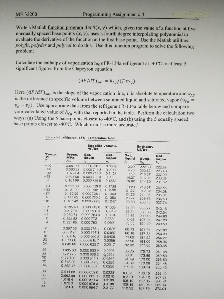 Solved ME 32200 Programming Assignment #3 Write a Matlab | Chegg.com