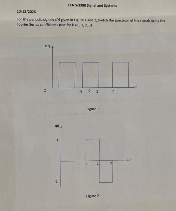 Solved For the periodic signals x(t) given in Figure 1 and 2 | Chegg.com