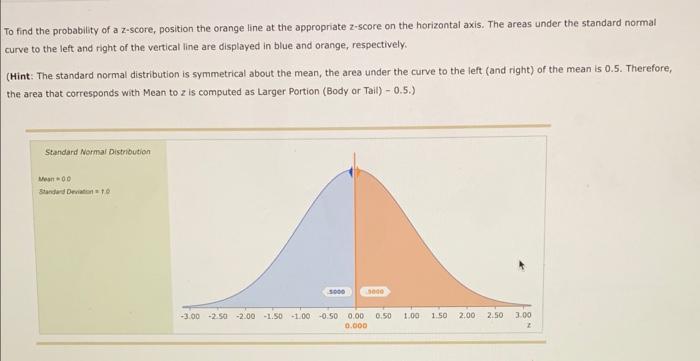 Solved Many Aplia problems use the following Distributions | Chegg.com