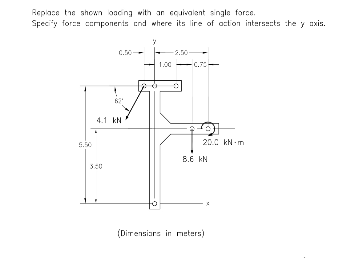 Solved Replace the shown loading with an equivalent single | Chegg.com
