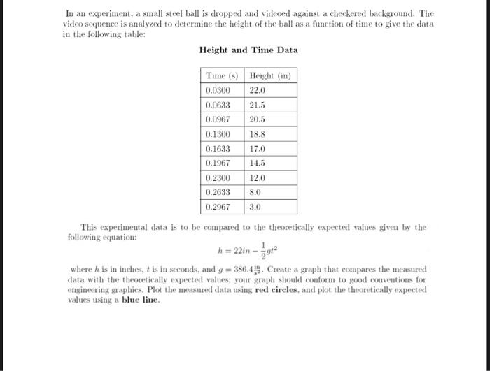 Solved In an experiment, a small steel ball is dropped and | Chegg.com