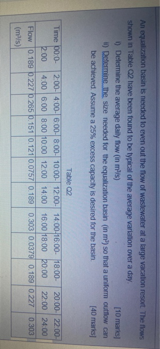Solved An equalization basin is needed to even out the flow | Chegg.com