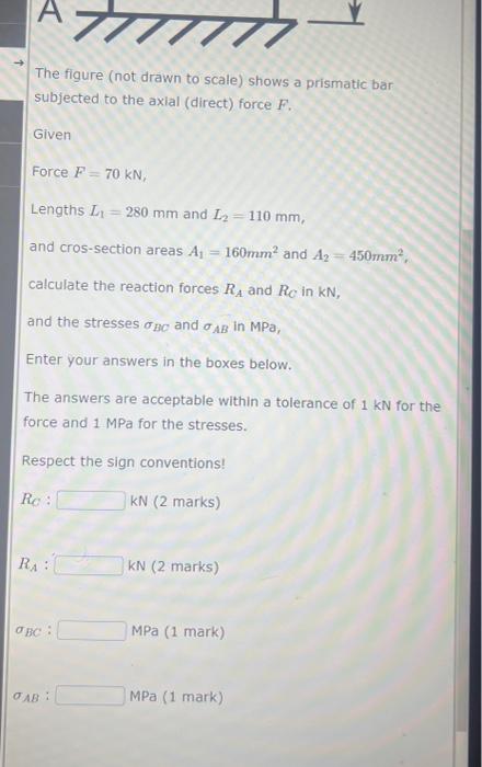 Solved subjected to the axial (direct) force F.The figure | Chegg.com