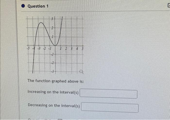 Solved Question 1 The function graphed above is: Increasing | Chegg.com