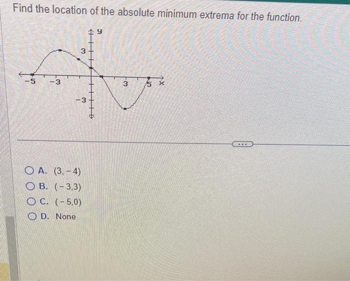 Solved Find the location of the absolute minimum extrema for | Chegg.com