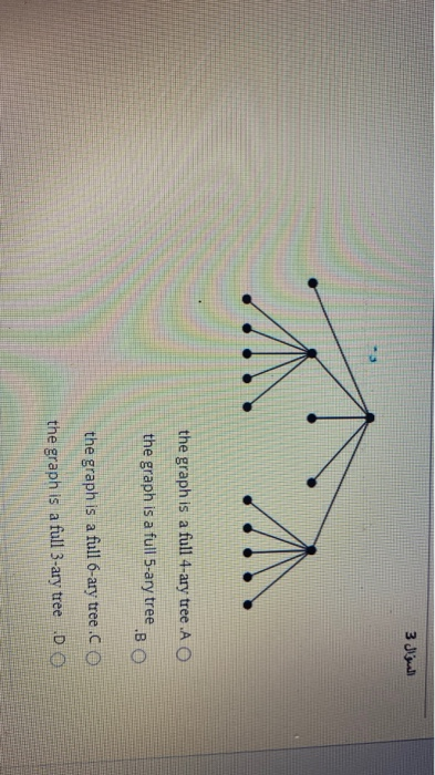 Solved السؤال 3 the graph is a full 4-ary tree.A O the graph | Chegg.com
