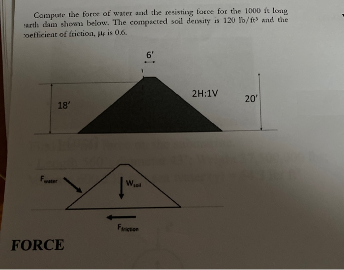 Solved Compute the force of water and the resisting force | Chegg.com