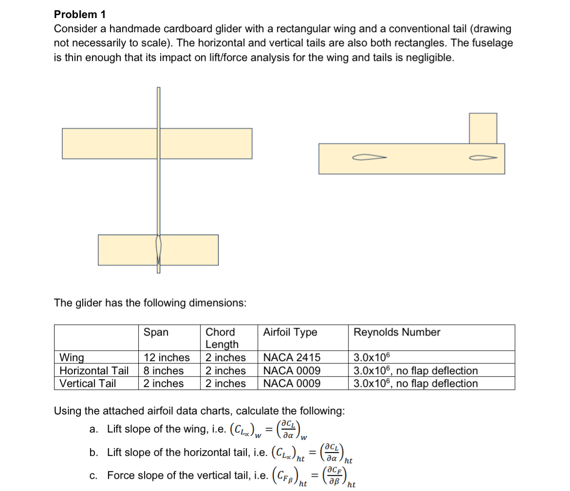 Solved Problem 1Consider a handmade cardboard glider with a | Chegg.com