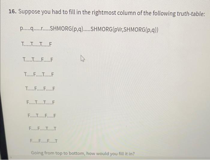 Solved 16. Suppose you had to fill in the rightmost column | Chegg.com