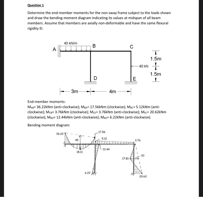 Solved Please include step by step answer with clear | Chegg.com