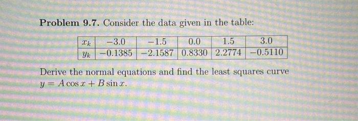 Solved Problem 9.7. Consider the data given in the table: | Chegg.com