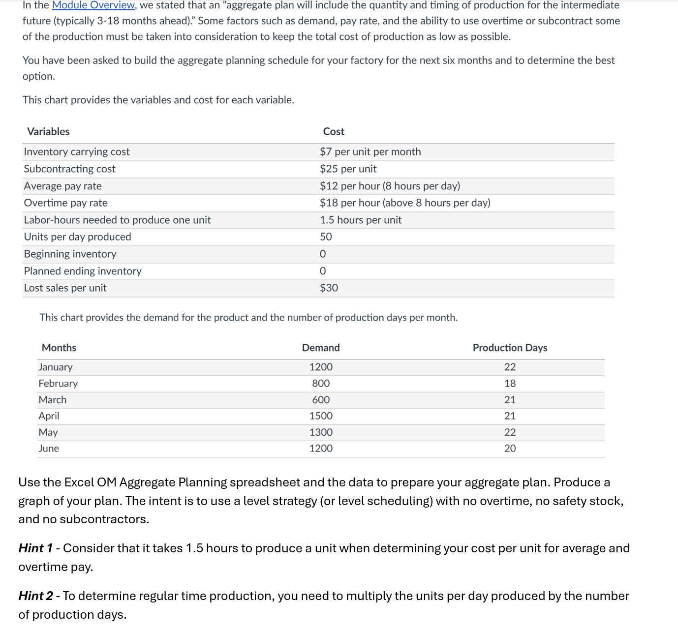 Solved Use the Excel OM Aggregate Planning spreadsheet and | Chegg.com