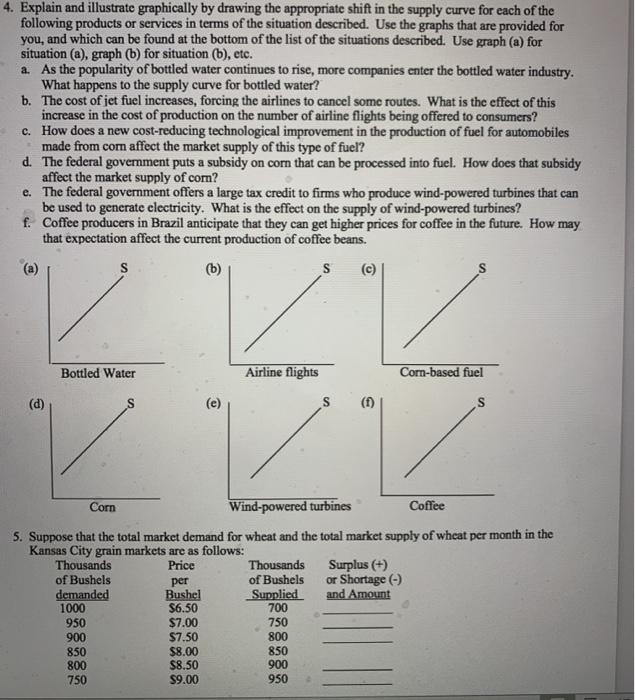 Solved DEMAND AND SUPPLY WORKSHEET 1. The following set of | Chegg.com