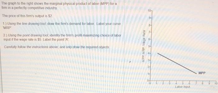 Solved 9- The graph to the right shows the marginal physical | Chegg.com