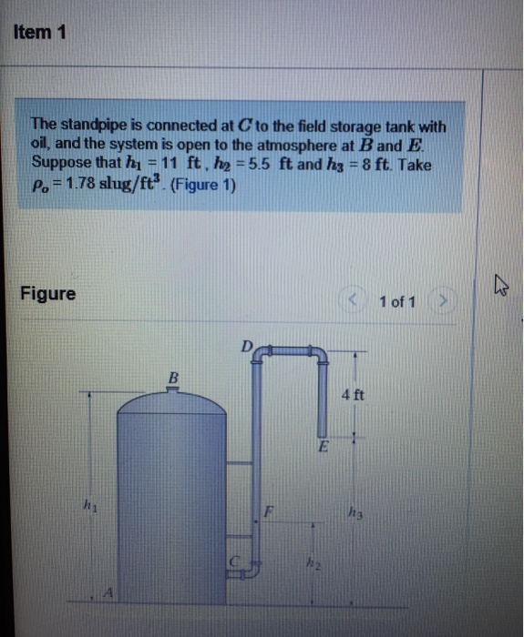 Solved Item 1 The standpipe is connected at C to the field | Chegg.com